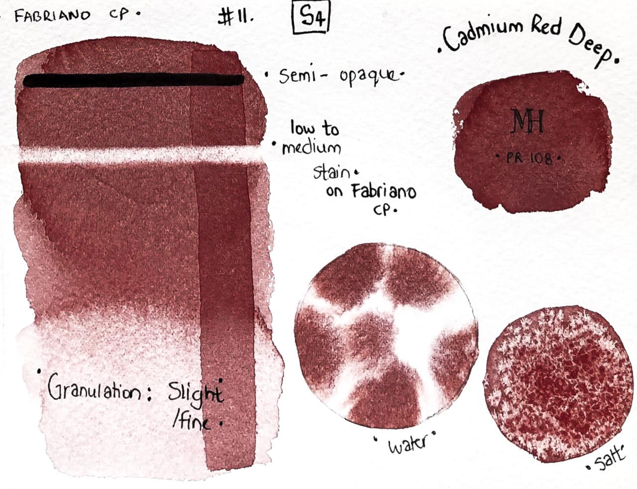 W408 Cadmium Red Deep | Michael Harding