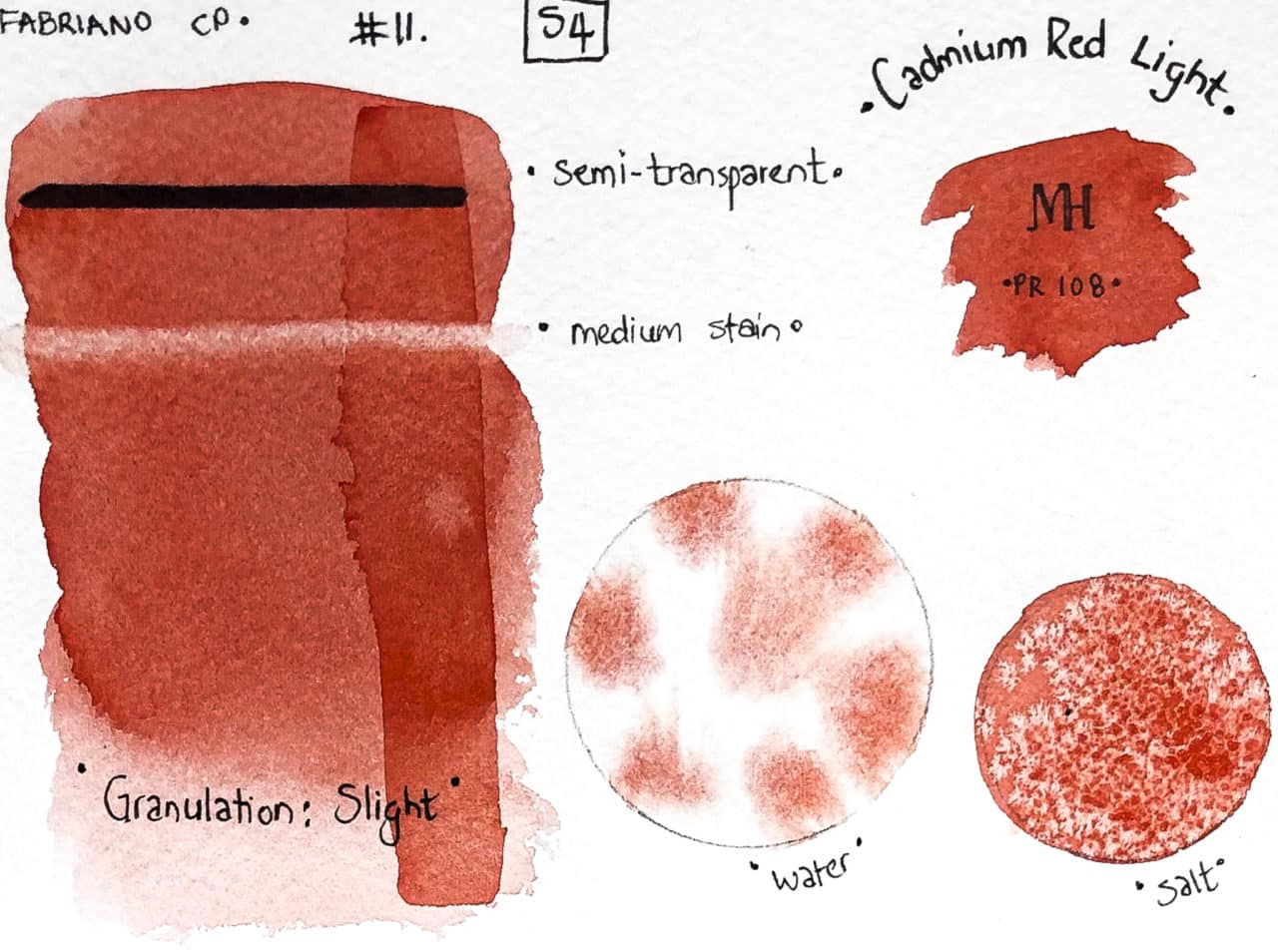 W406 Cadmium Red Light | Michael Harding